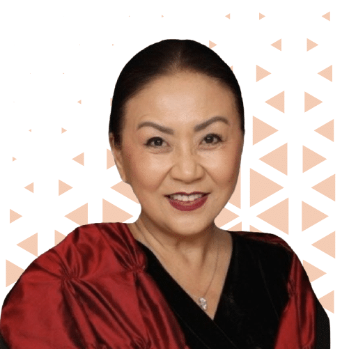 About Us | Gimga Group